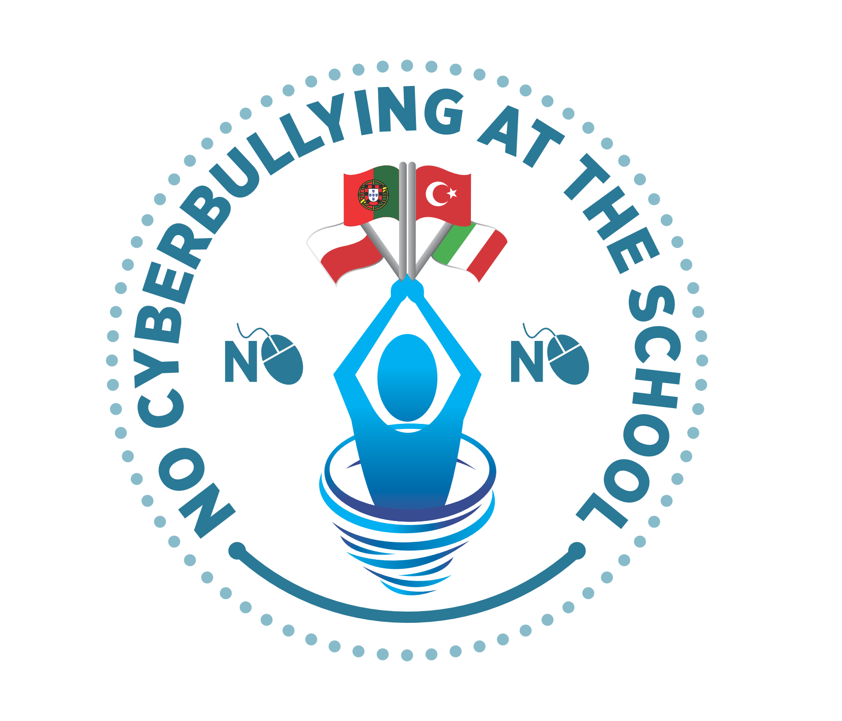 No Cyberbullying At The School CWEP No Cyberbullying At The School CWEP